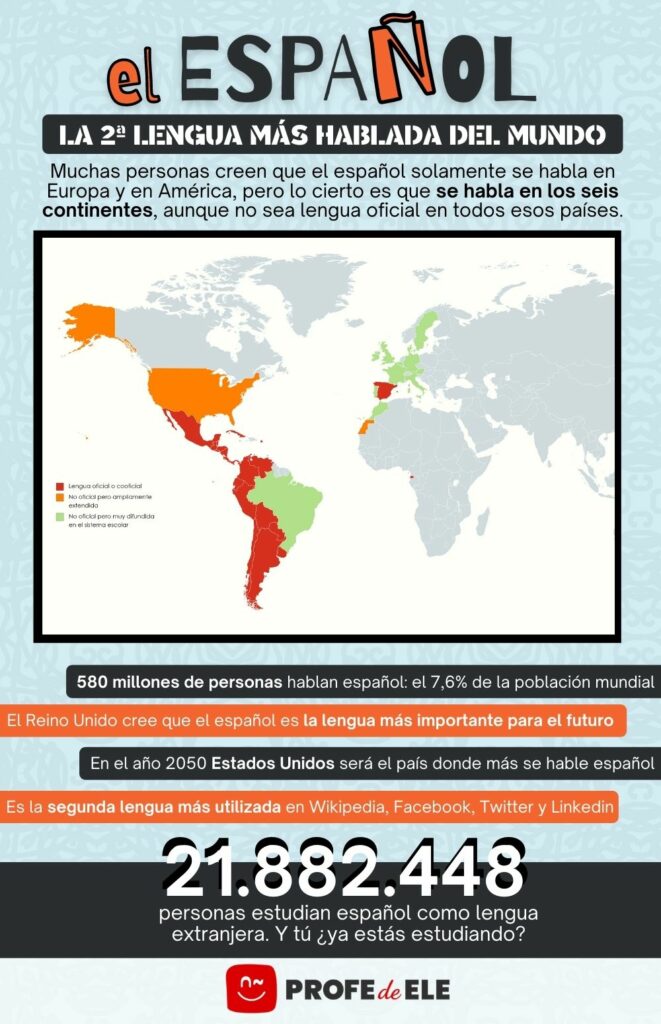 ¿Dónde se habla más español en Estados Unidos? - Qué Ver y Visitar 🌍