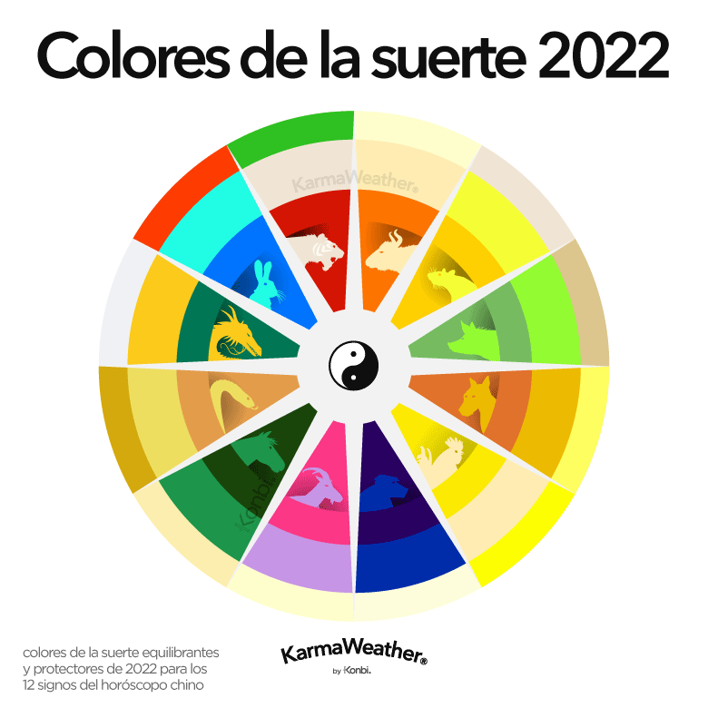 ¿Qué color es de buena suerte en china? - Qué Ver y Visitar 🌍